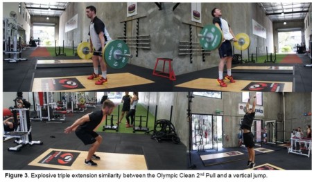 Olympic Weightlifting