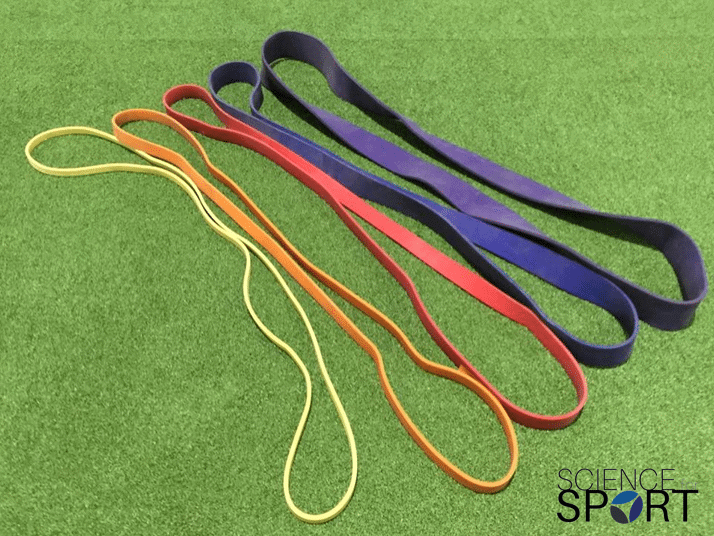 Elastic-Resistance Training | Science for Sport