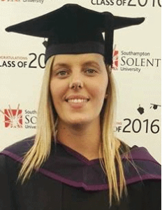 Smallest Worthwhile Change - Science for Sport