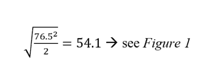 Multiple Single-Leg Hop-Stabilization Test - Science for Sport