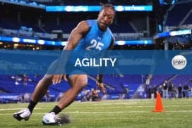 Agility | Science for Sport