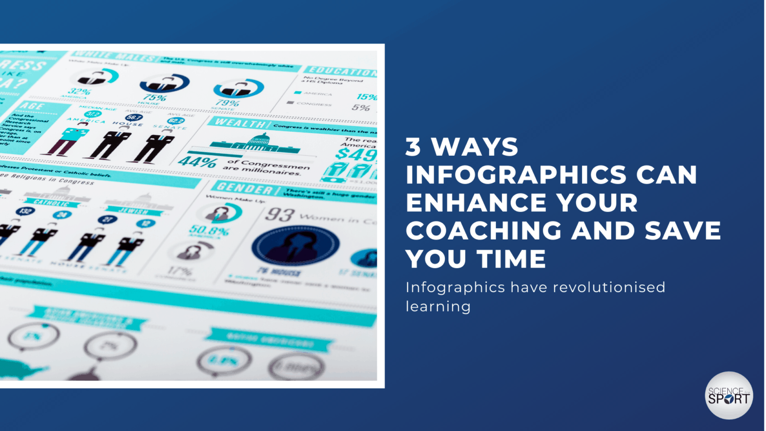 3 ways infographics can enhance your coaching and save you time