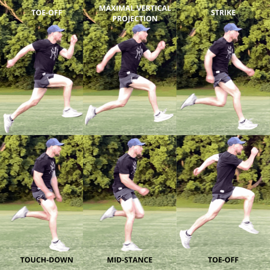 How to Make Your Athletes Lightning Fast - Science for Sport