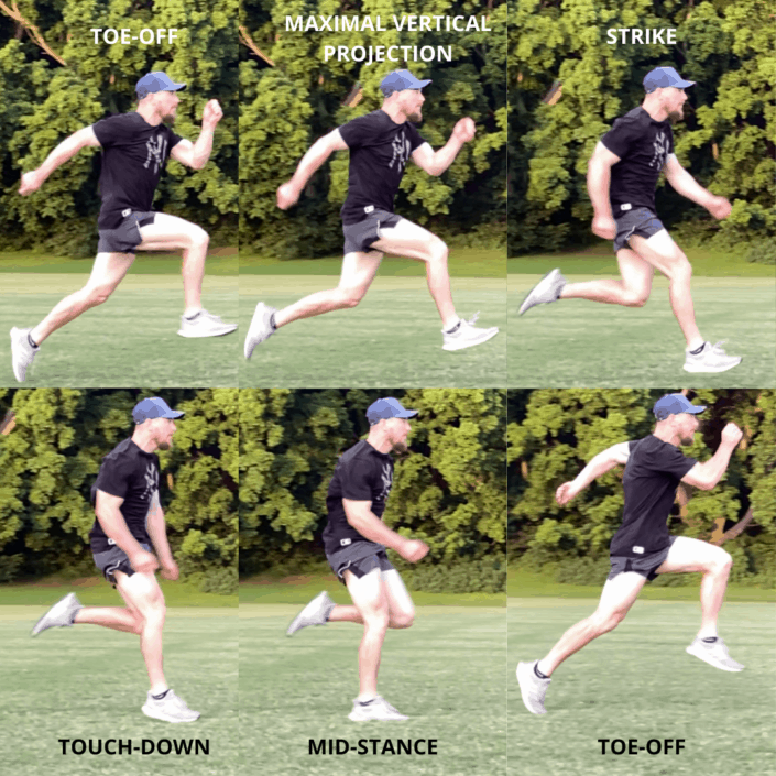 How to Make Your Athletes Lightning Fast - Science for Sport