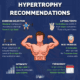 Hypertrophy training: The Complete Guide (plus workouts)