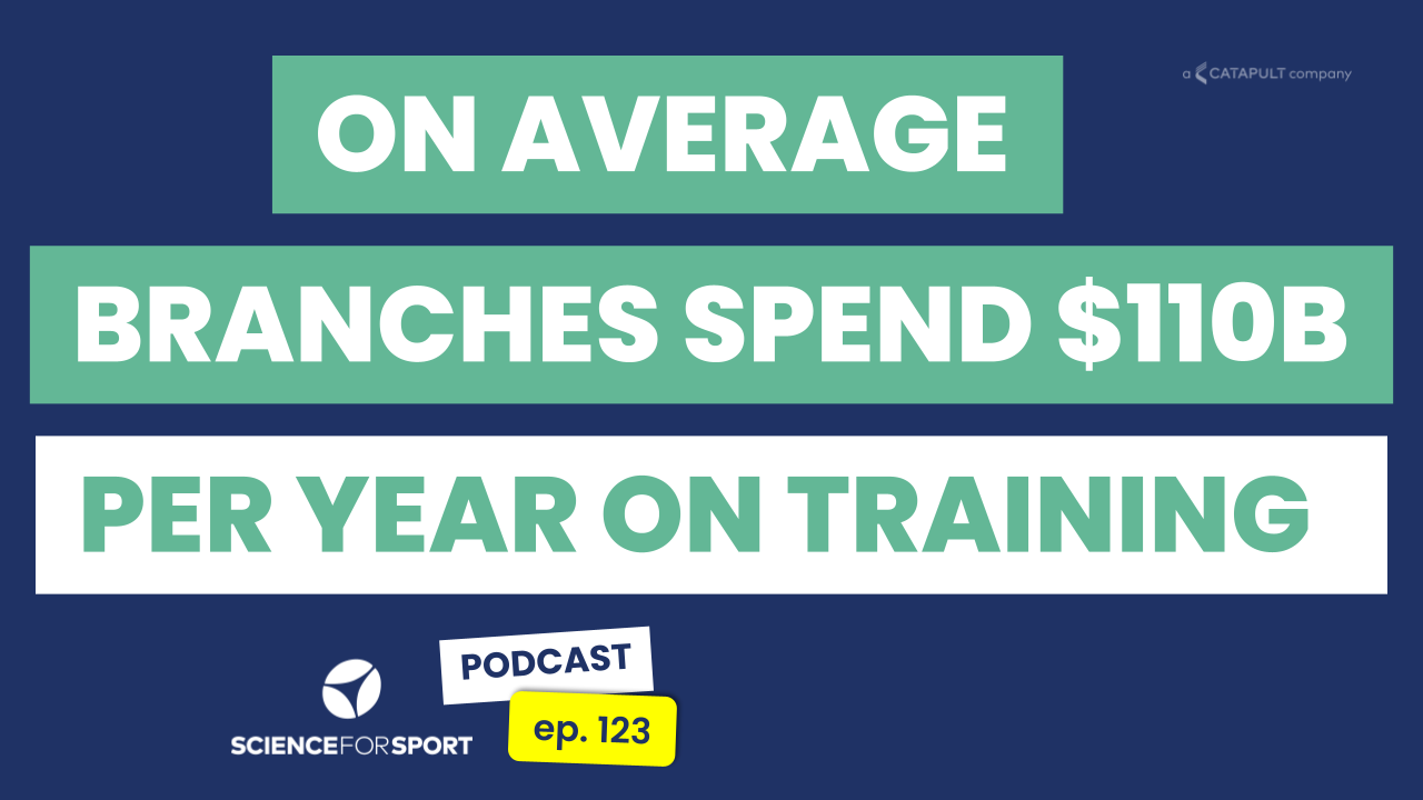 123: Learn Any Sporting Skill Faster Than Ever Using Elite Level Science