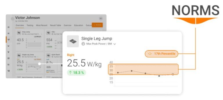 ForceDecks: A Dual Force Plate System by VALD