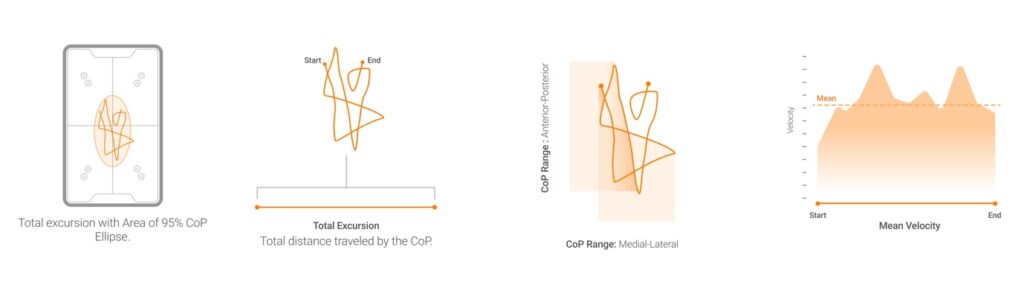 ForceDecks: A Dual Force Plate System by VALD