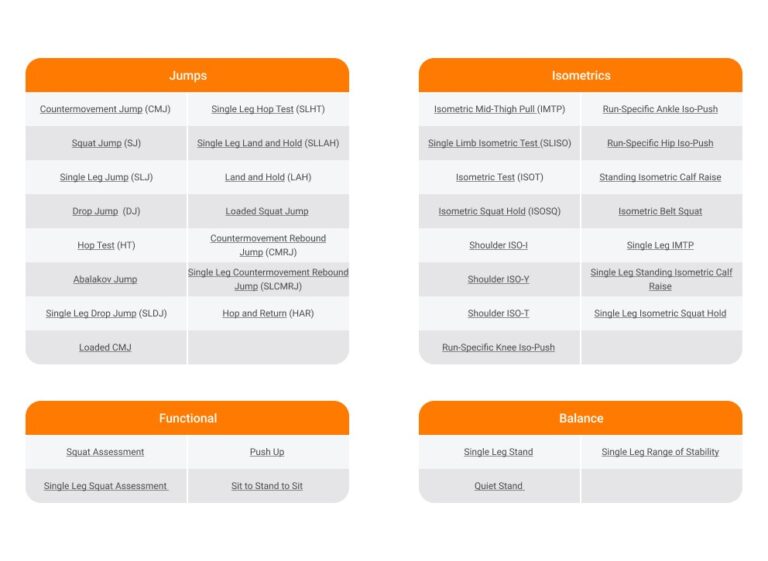 ForceDecks: A Dual Force Plate System by VALD