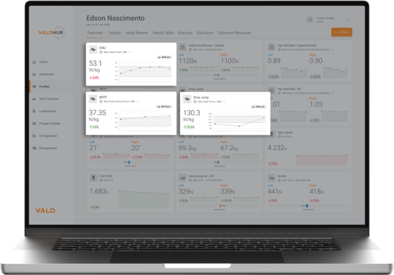 ForceDecks: A Dual Force Plate System by VALD