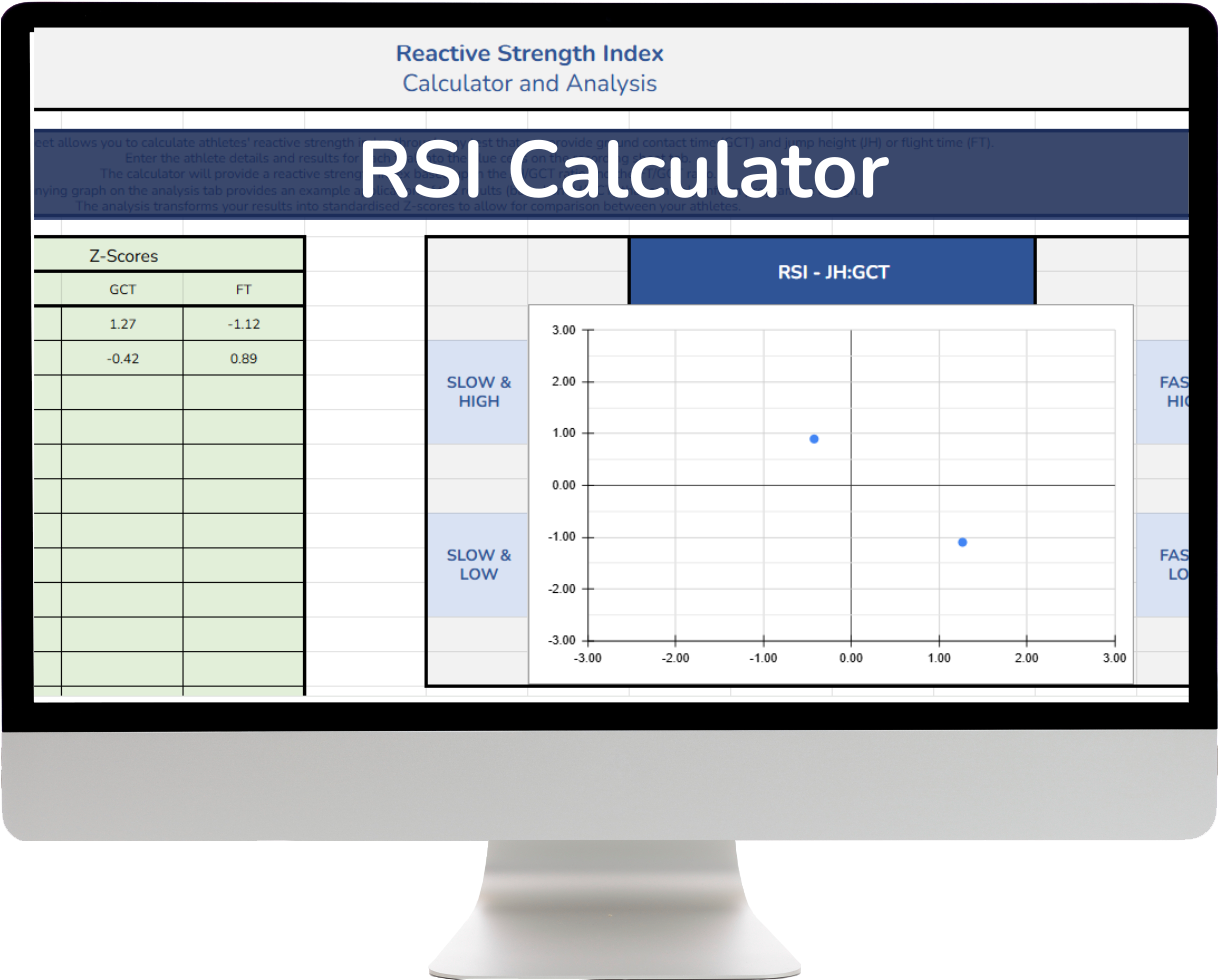 RSI Calculator