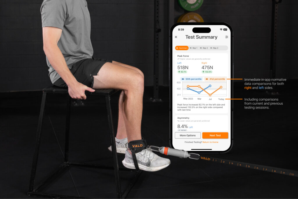 VALD DynaMo: Handheld Dynamometers and Inclinometers